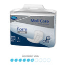 MoliCare Pads 4 Droplet up to 9 Droplet Absorbency | Versatile ...