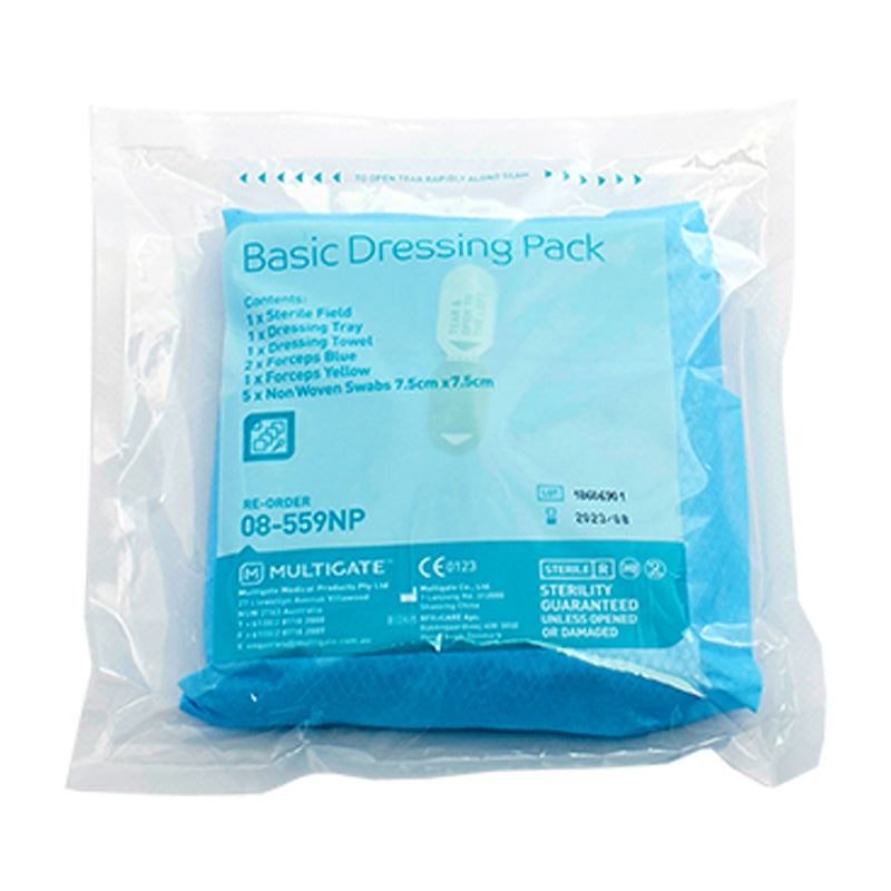 Premium Wound Care Solutions for Healthcare Professionals ...