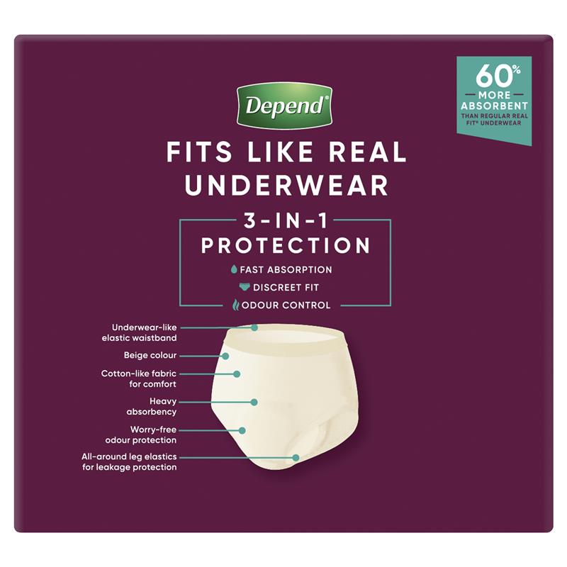 Depend Real Fit SUPER Underwear for Women | IncontinenceProducts.com.au